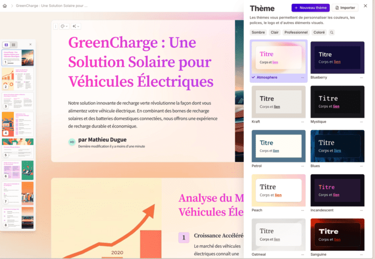 Gamma AI: das Tool zur Erstellung attraktiver PowerPoint-Präsentationen